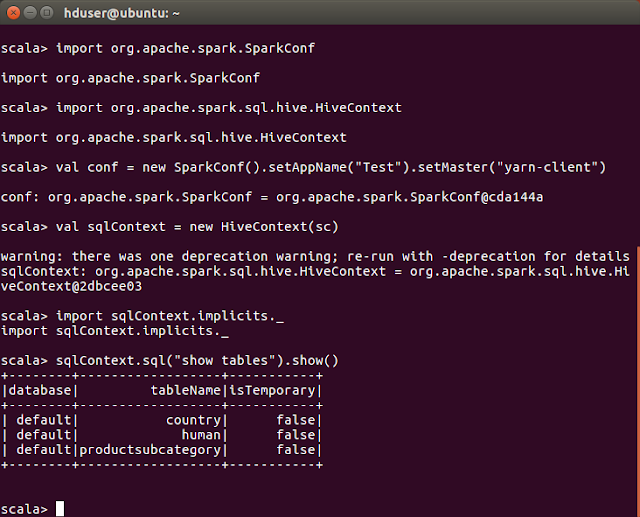 Analytics Blog Apache Spark