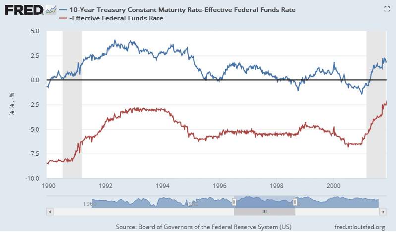 econcrit: June 2018