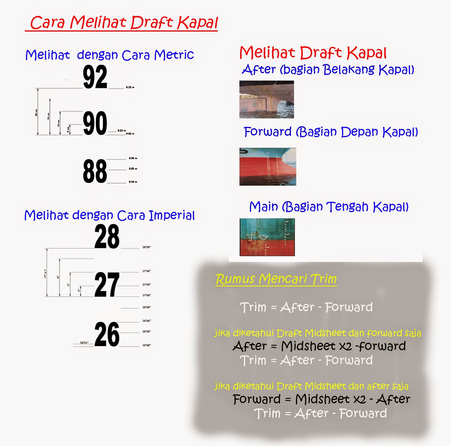 MARINE SURVEYOR BINAGA: CARA PERHITUNGAN MINYAK Di KAPAL TANKER (MT)