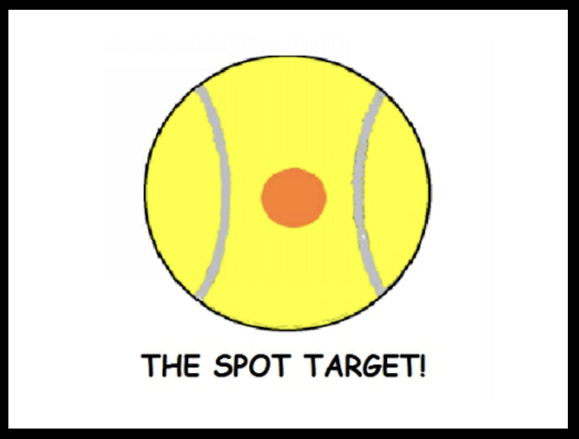 TIMELESS TENNIS: Tennis Topic of the Day: Visual Discipline (Tracking ...