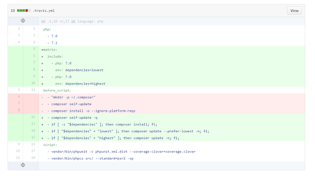 How to create your first BOT SCRIPT by Salil Mehendale: Your First BOT ...