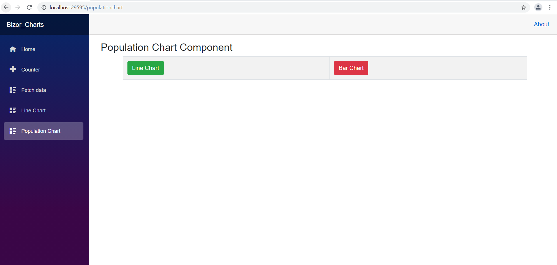 Blazor Webassembly Using C3js To Create Charts In Blazor Webassembly
