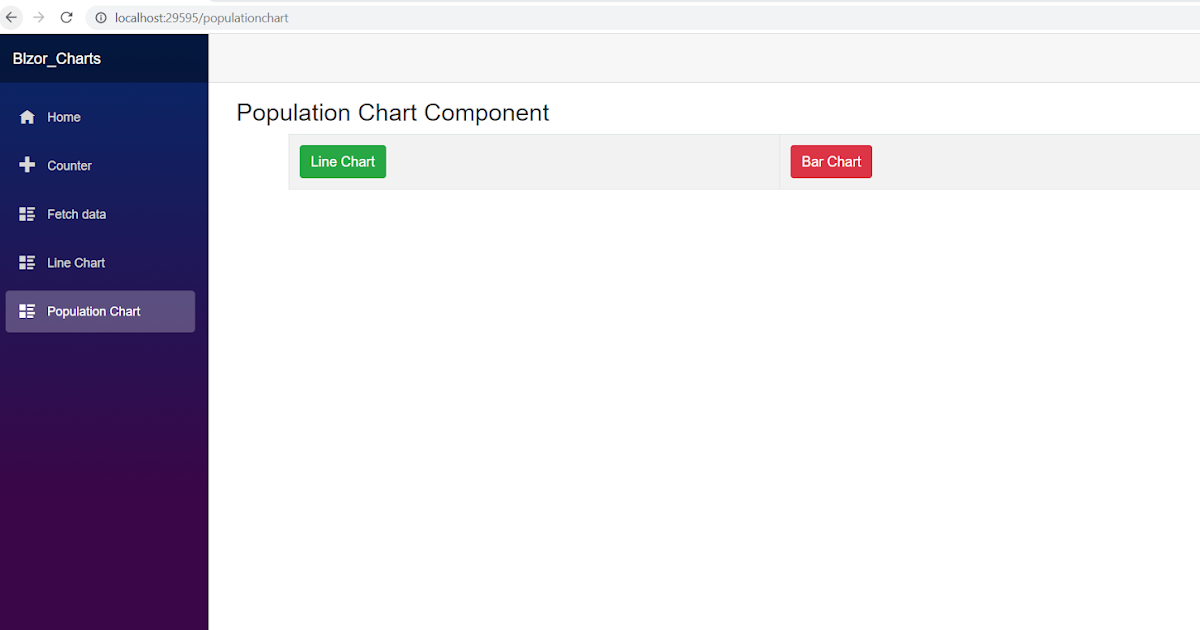 Blazor Webassembly Using C3 Js To Create Charts In Blazor Webassembly