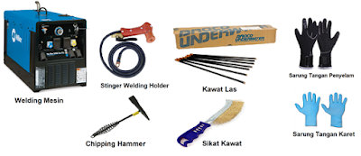 Mengenal Jenis Peralatan dan Resiko Pekerjaan Tukang Las di Bawah Air ...