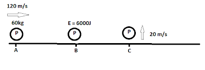 Kinetic Energy Basic Questions and Answers | Problem Solver