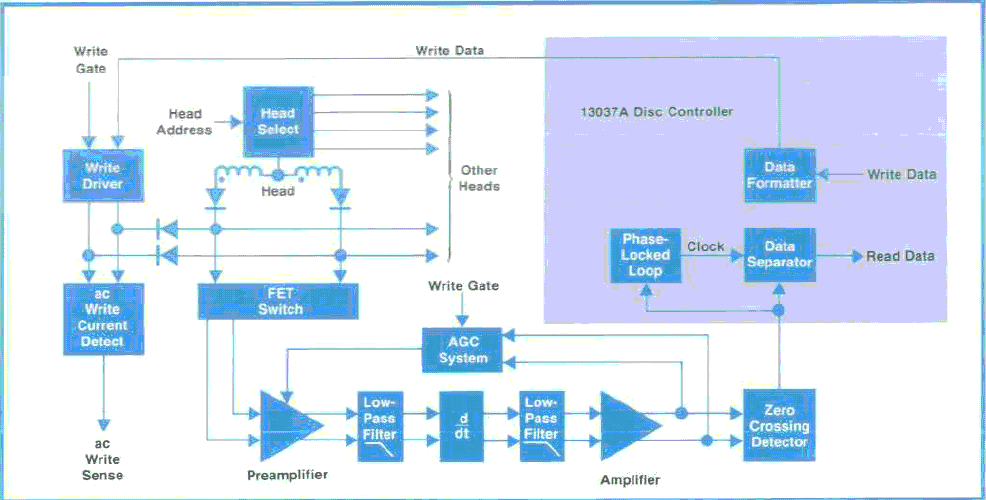Matusiak: Wzmacniacz. uA733
