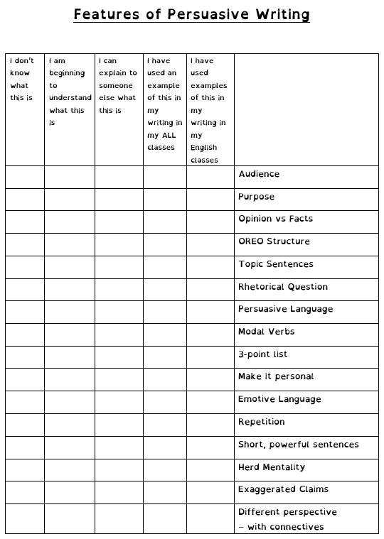 Iti rearea teitei kahikatea ka taea: Features of Persuasive Writing