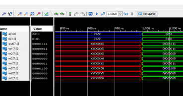 Verilog code for multiplier