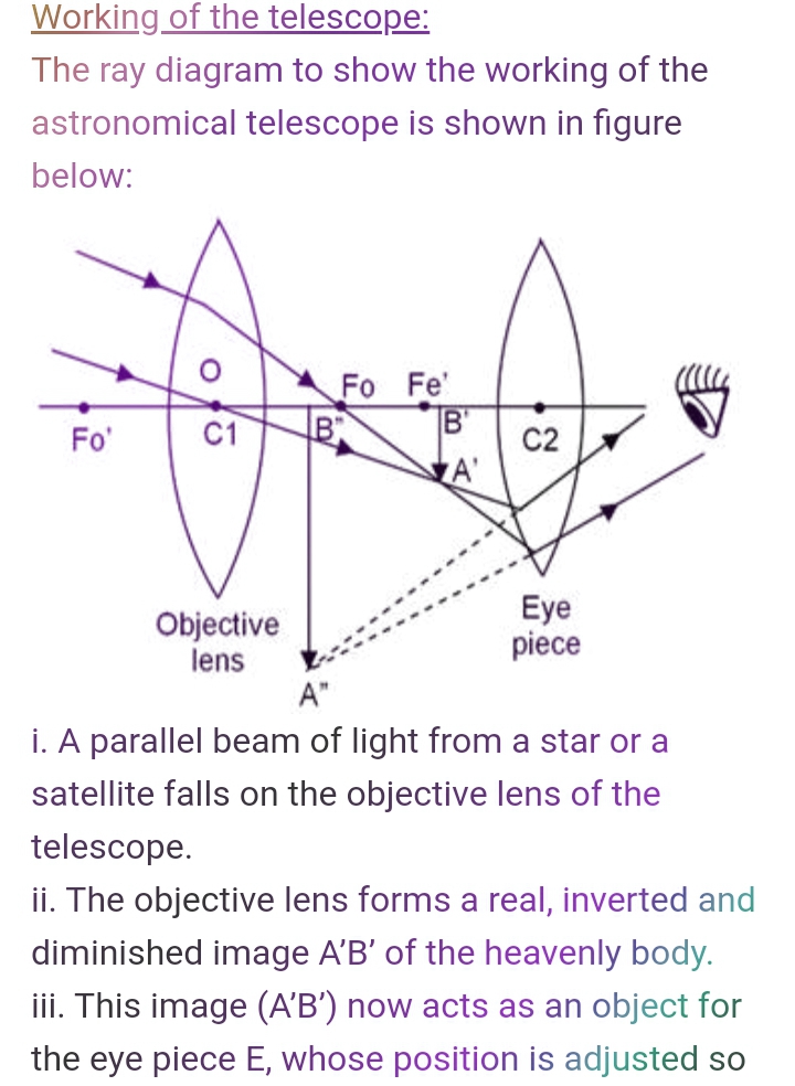 10th std All subject school notes: Science part 1 Lesson. 7.Lenses.