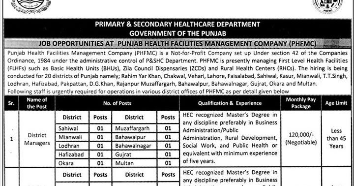 Punjab Health Facilities Management Company