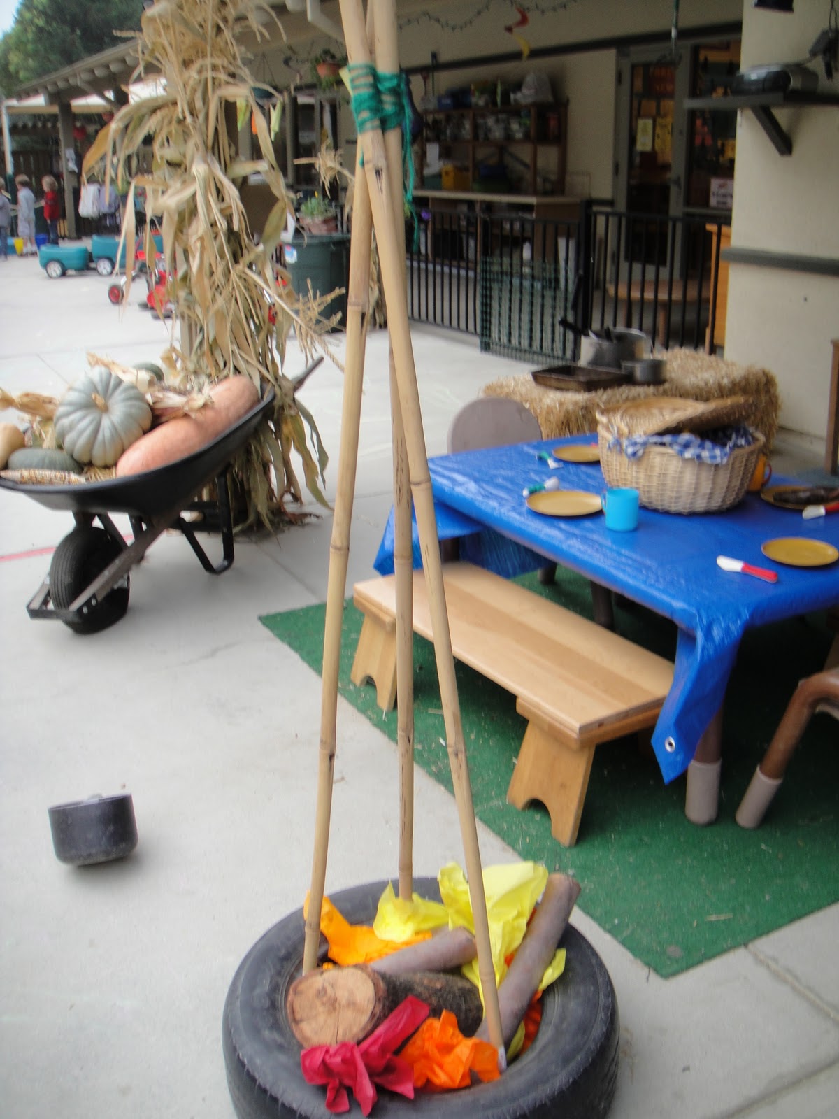 Exploring the Outdoor Classroom: Dramatic Play Ideas - Outdoors!