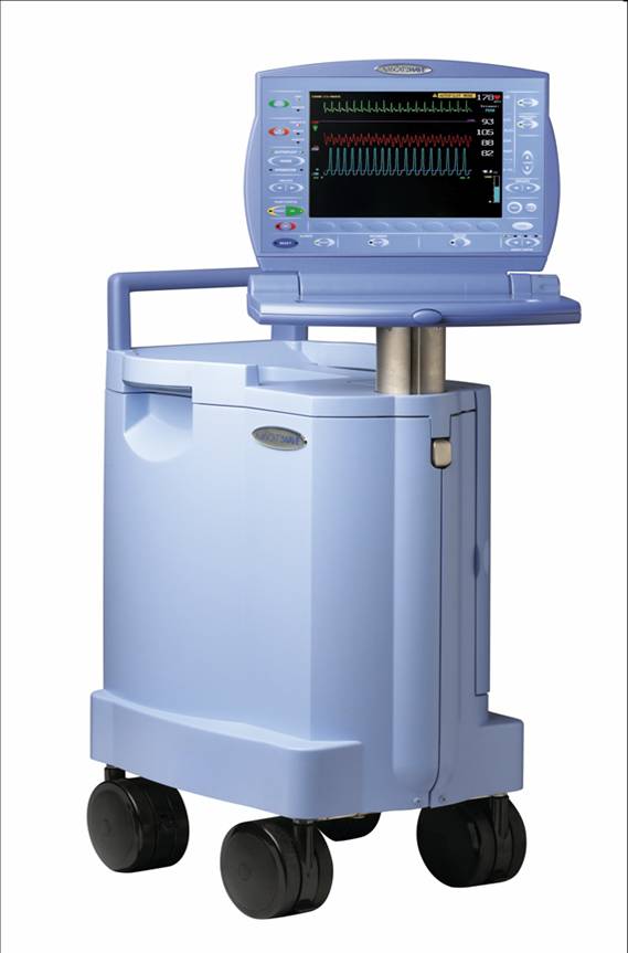 Medical Instrumentation: Intra Aortic Balloon Pump and Cardiac Angiogram