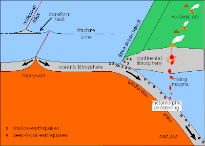 Common mechanism for shallow and deep earthquakes proposed - Geology In