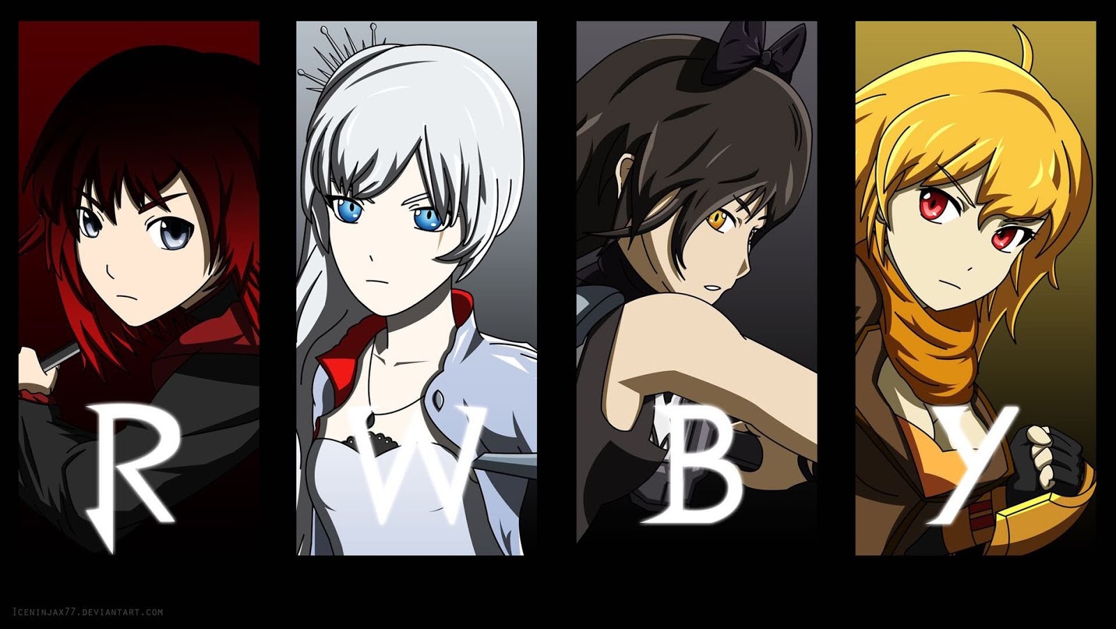 Fairy Tale Fandom: Fairy Tale Media Fix: RWBY.