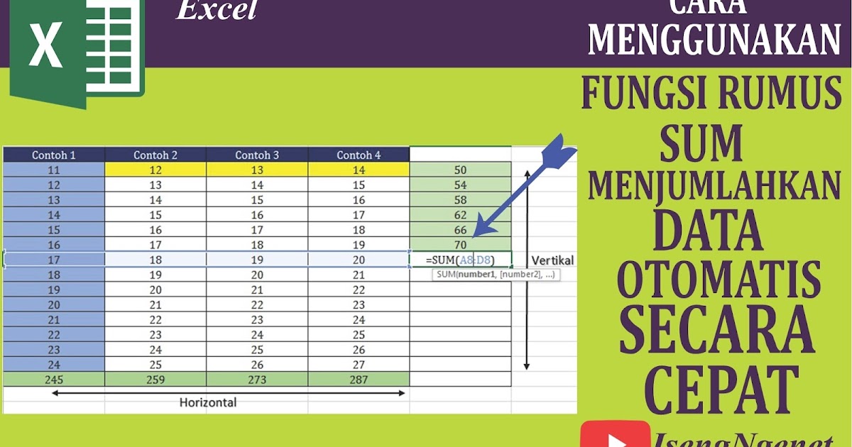 Cara Menggunakan Fungsi Sum di Microsoft Excel - Menjumlahkan dengan ...