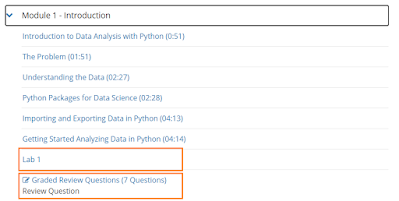 Hablamos R: Análisis de datos con Python - Data Analysis with Python