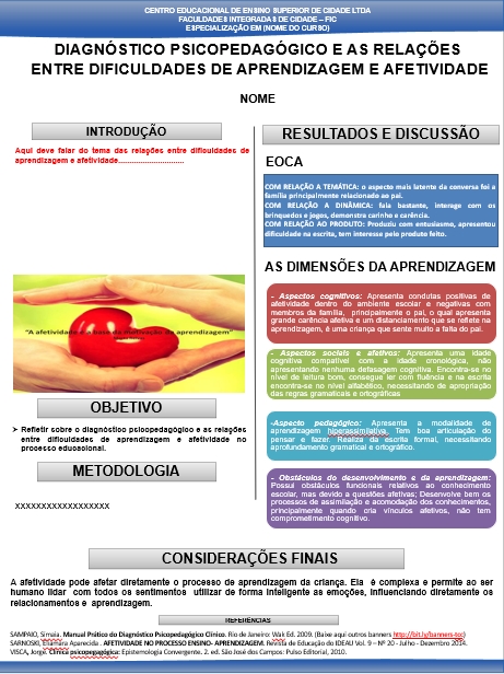 6 Modelos de Banners para defesa de TCC - Portfólio EAD