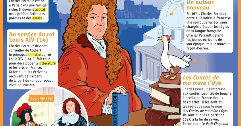 TICs en FLE: Charles Perrault et ses contes : lire , écouter , télécharger