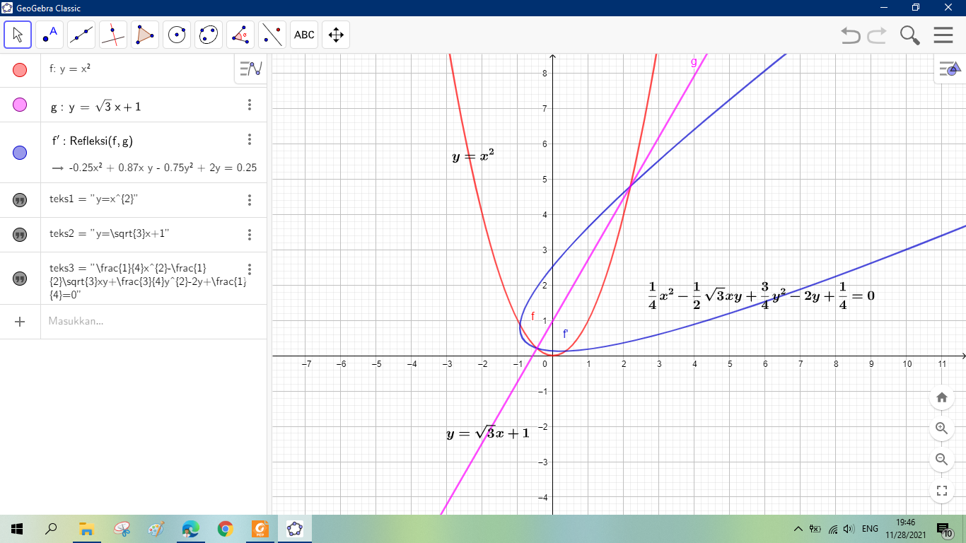 Konsep Refleksi Matriks Transformasi dan Pembahasan Soal