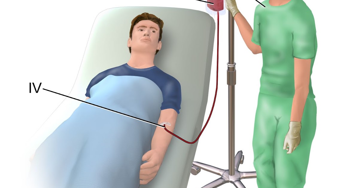 Blood transfusion |Definition, indication, etc.. details. - Freequizzes4u