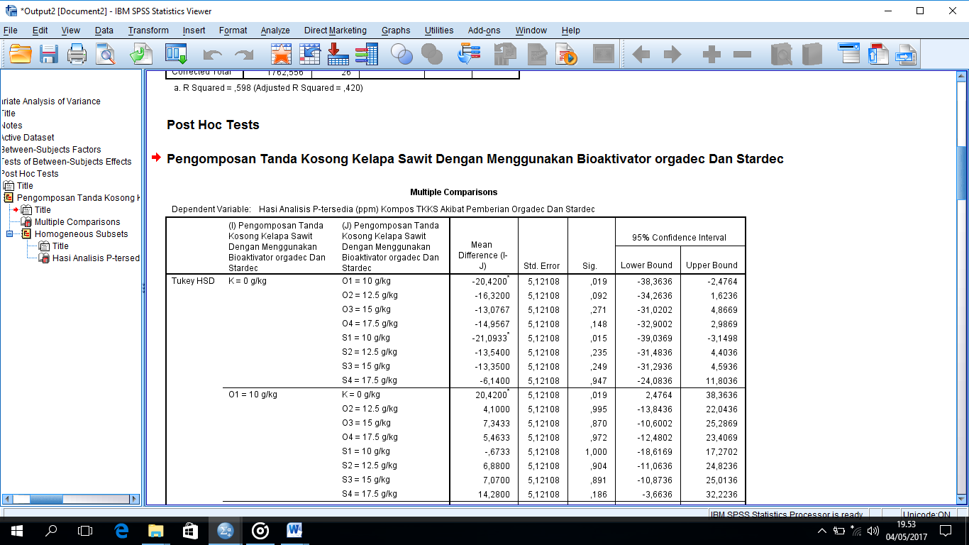 RANCANGAN ACAK LENGKAP (RAL)