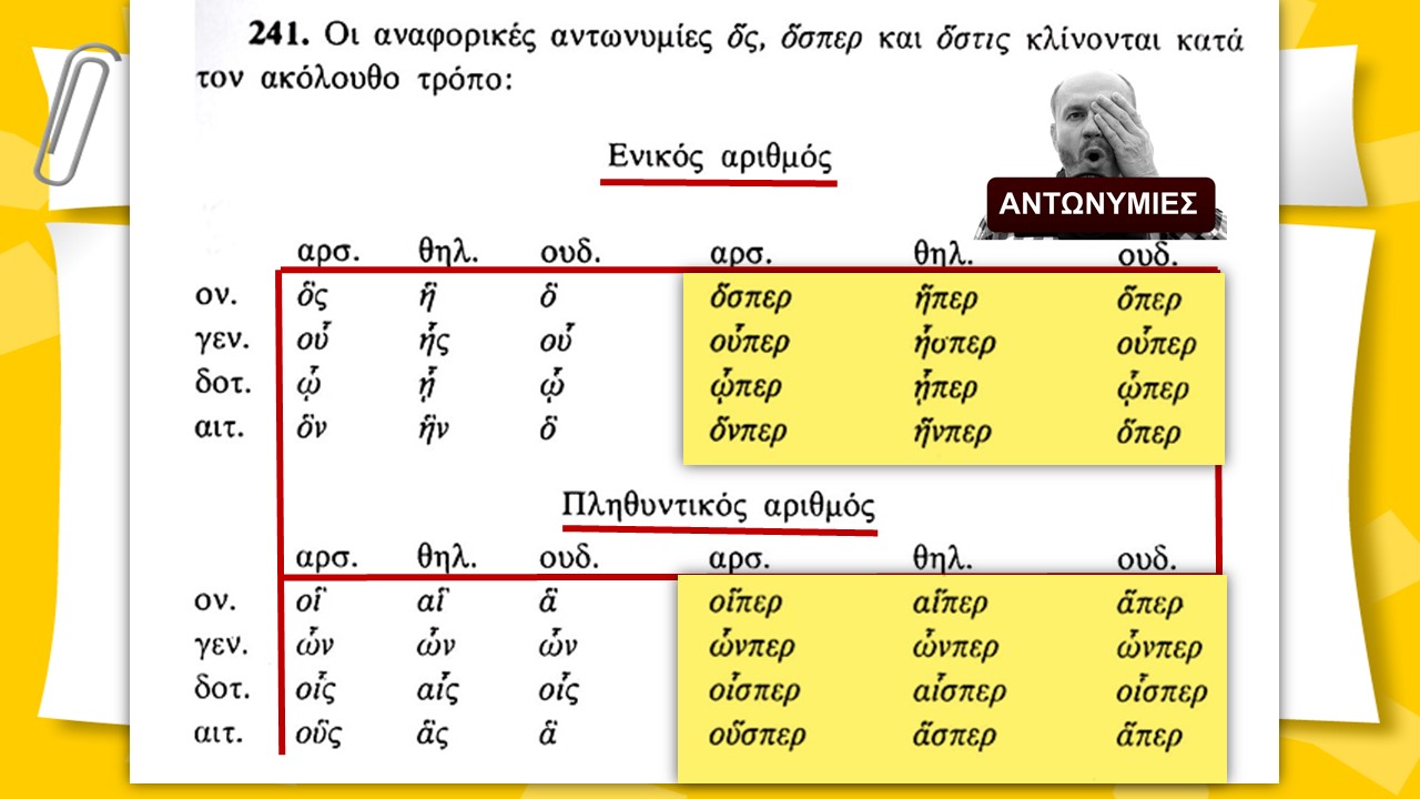 Φιλολογικό Υλικό για τους μαθητές του Γυμνασίου: Ερωτηματικές ...