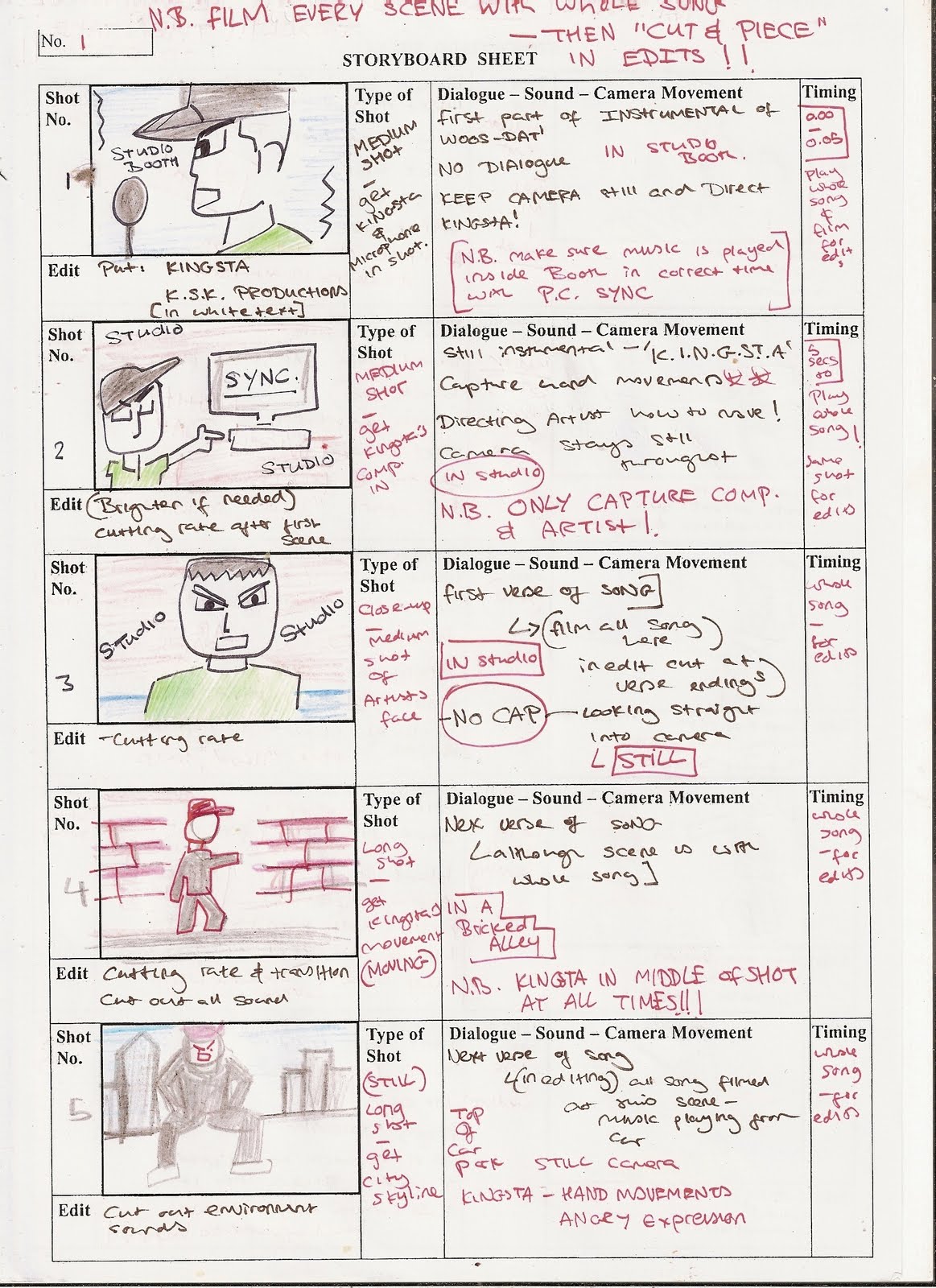 A2 Production Portfolio: video production - storyboards