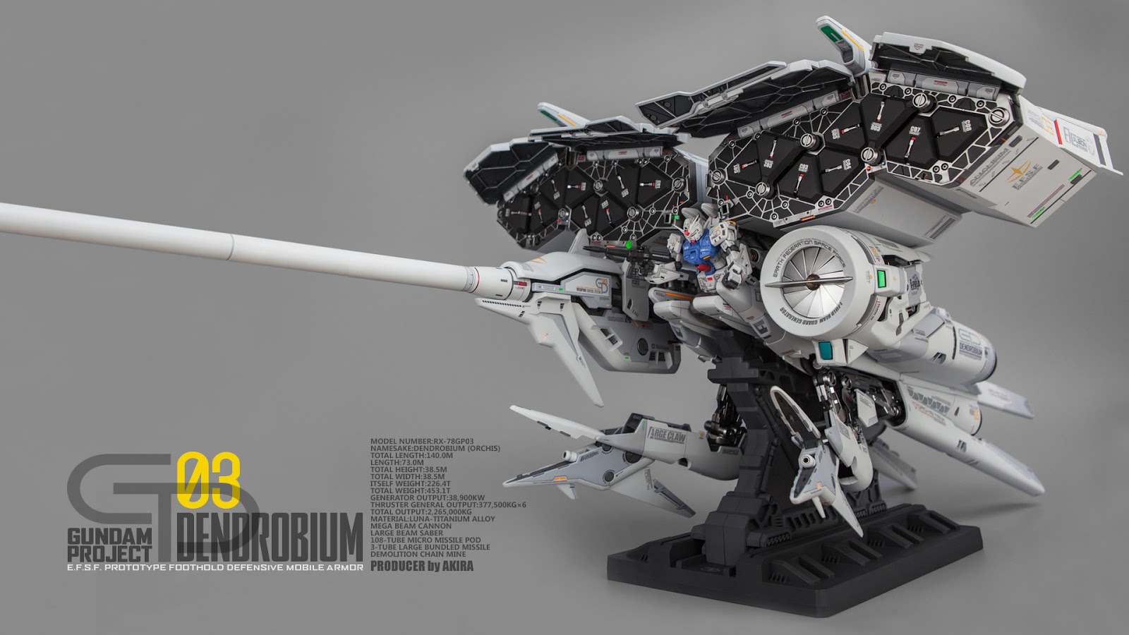 Custom Build: HGUC 1/144 RX-78 GP03 Gundam GP03 Dendrobium + LED