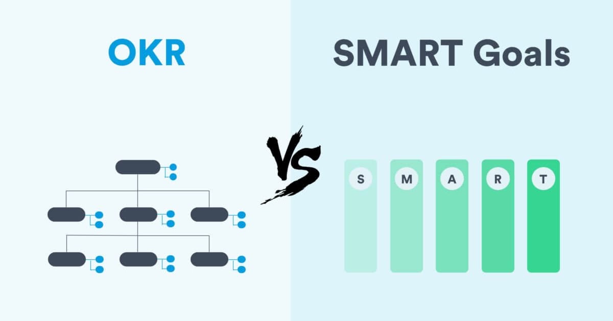OKR VS SMART Goals