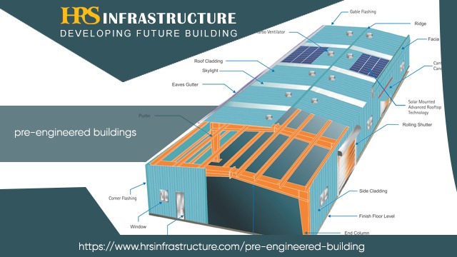 Components and Advantages of Pre-Engineered Buildings