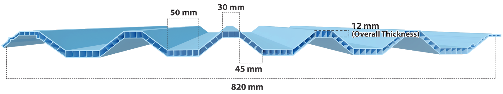 Ukuran atau Spesifikasi Teknis Atap PVC ROOFTOP - Depogenteng.com ...