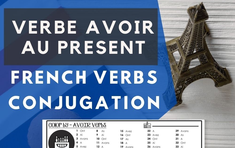 French verbs conjugation - Le verbe AVOIR au présent | Houston French ...