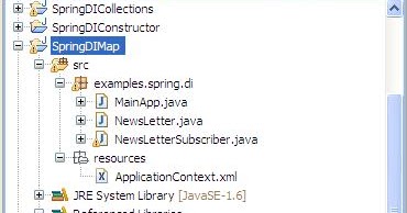 Java Journal: Dependency Injection into Map and Properties type properties.