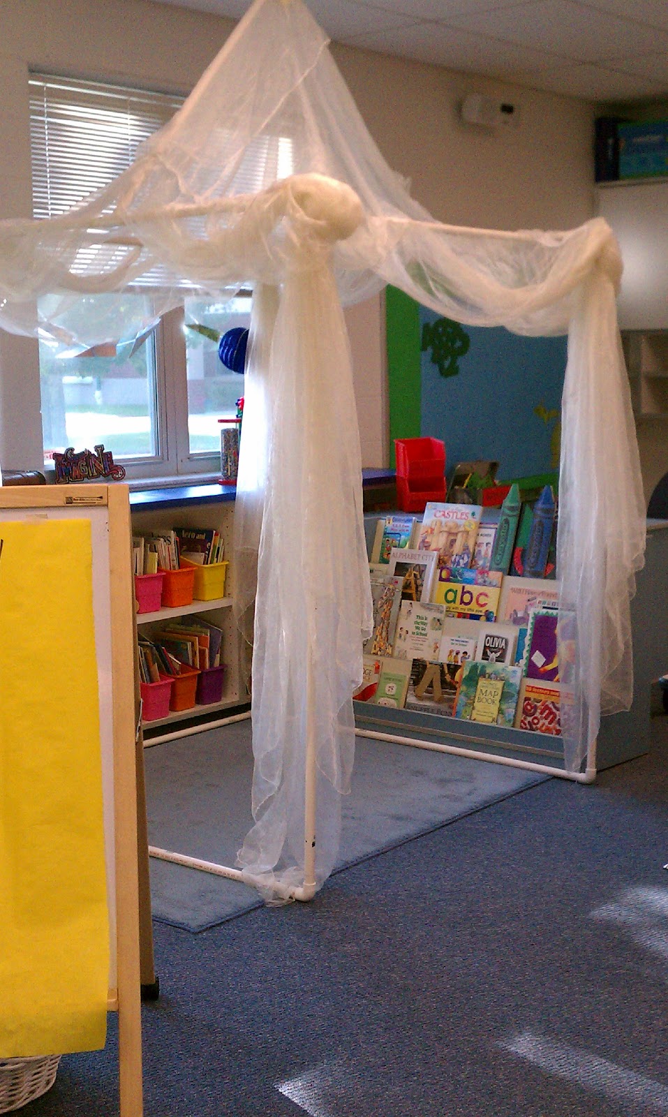 Adventures in Kindergarten: Airplane theme