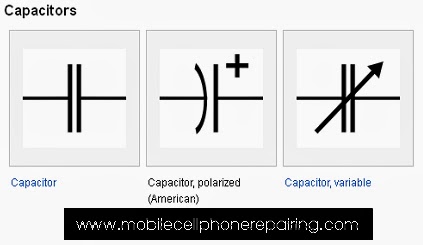 Genius Flasher: Symbol-symbol dasar yang di gunakan dalam Teknis Service HP