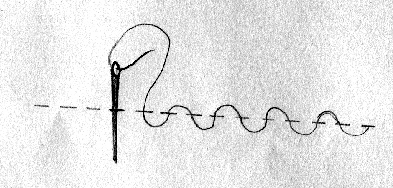 Learn Fashion Designing Online: Needle work