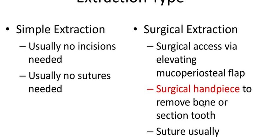 ORAL SURGERY: Surgical Extraction - Flap Design - Odonto-Tv