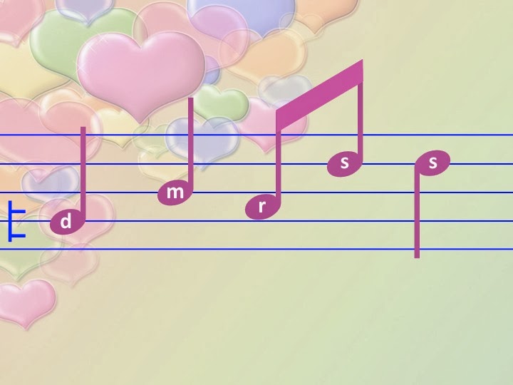 Heel, Toe, On the Line - Music a la Abbott - Amy Abbott - Kodály ...