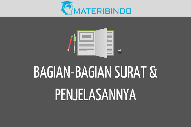 √ Bagian-Bagian Surat dan Penjelasan Fungsinya (Lengkap)