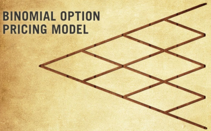 Opciones: Árbol Binomial y Fórmula de Black-Scholes