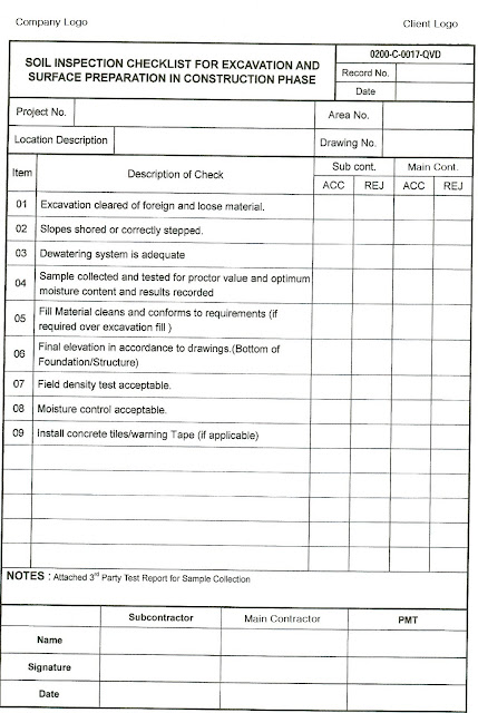 Understanding About Inspection and Test Plan (ITP) | Inspection Records ...