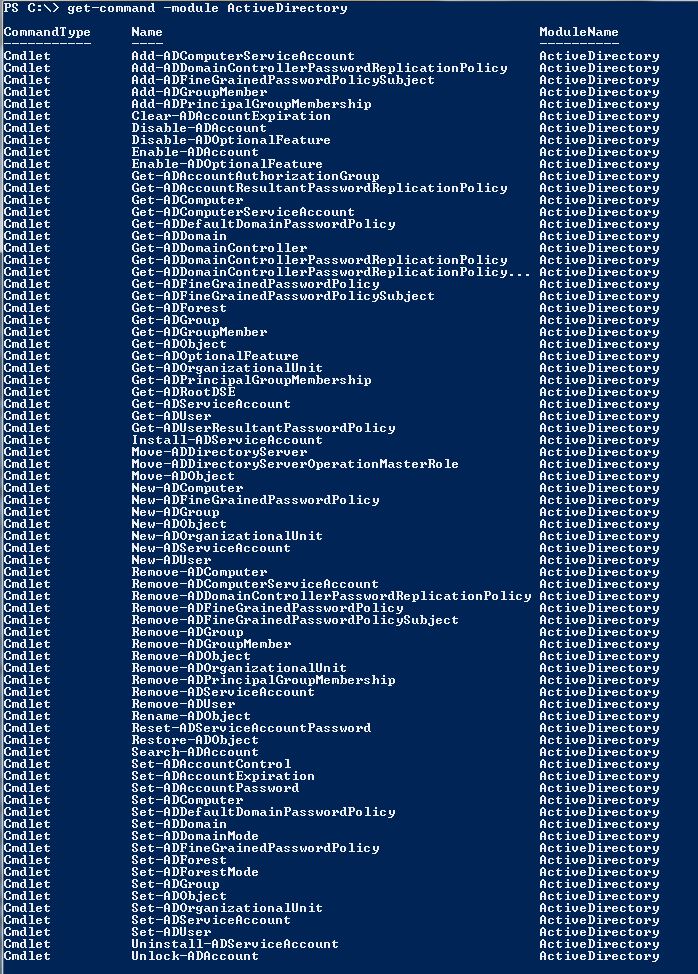 Instala El Módulo De Directorio Activo De Azure Para Windows PowerShell ...