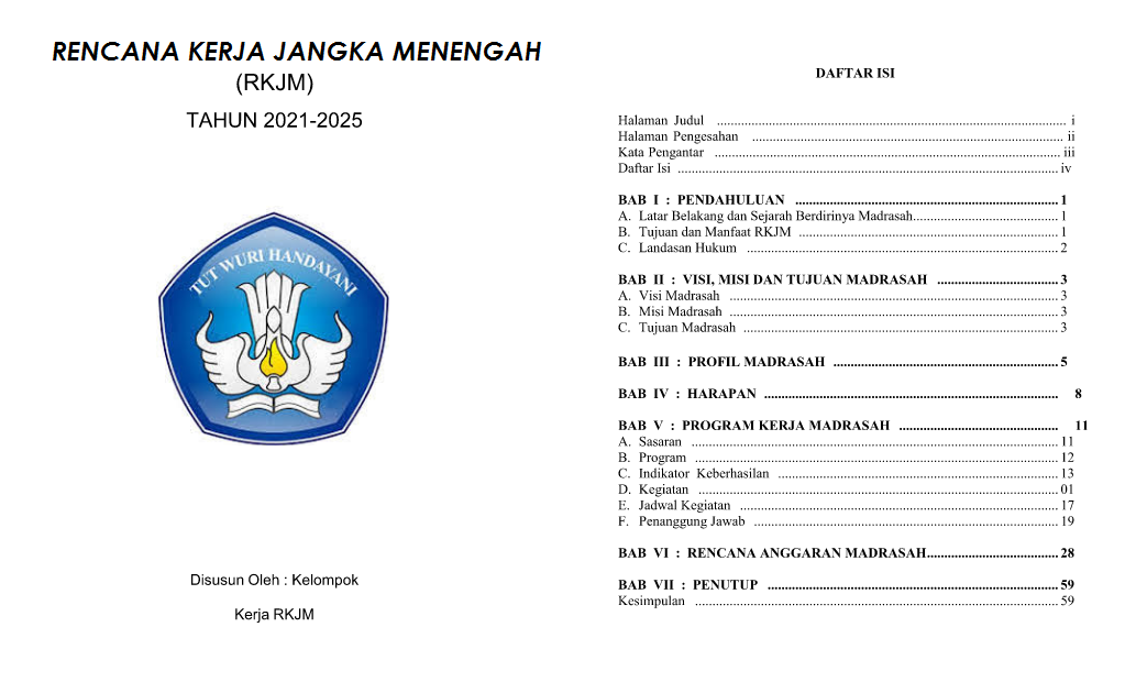 RKJM Terbaru SD SMP SMA SMK (Contoh Lengkap 2021-2025) - File ...