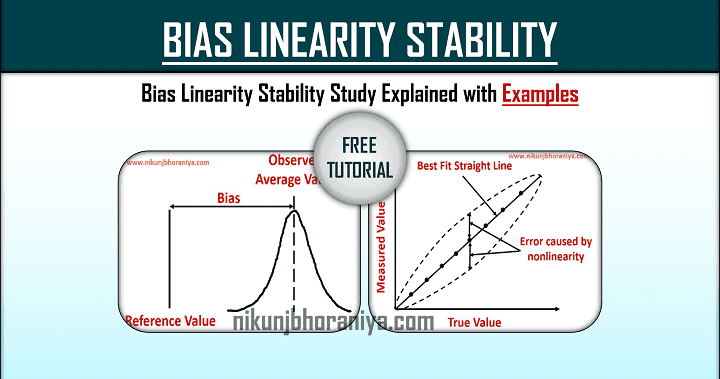 Bias | Linearity | Stability Study in MSA & Calibration