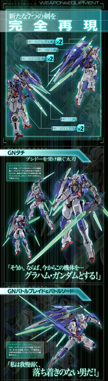 METAL BUILD Gundam Exia Repair IV - Release Info