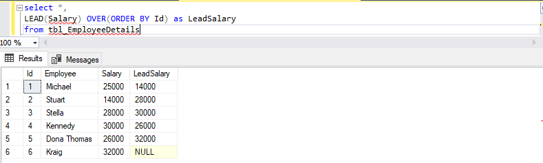 LEAD Function in SQL Server