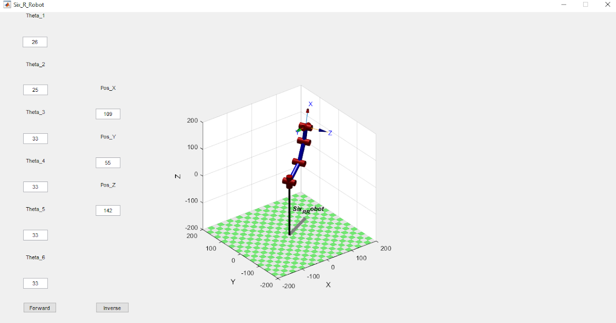 Robotics: Robot Kinematic Modeling using Mat lab - GUI