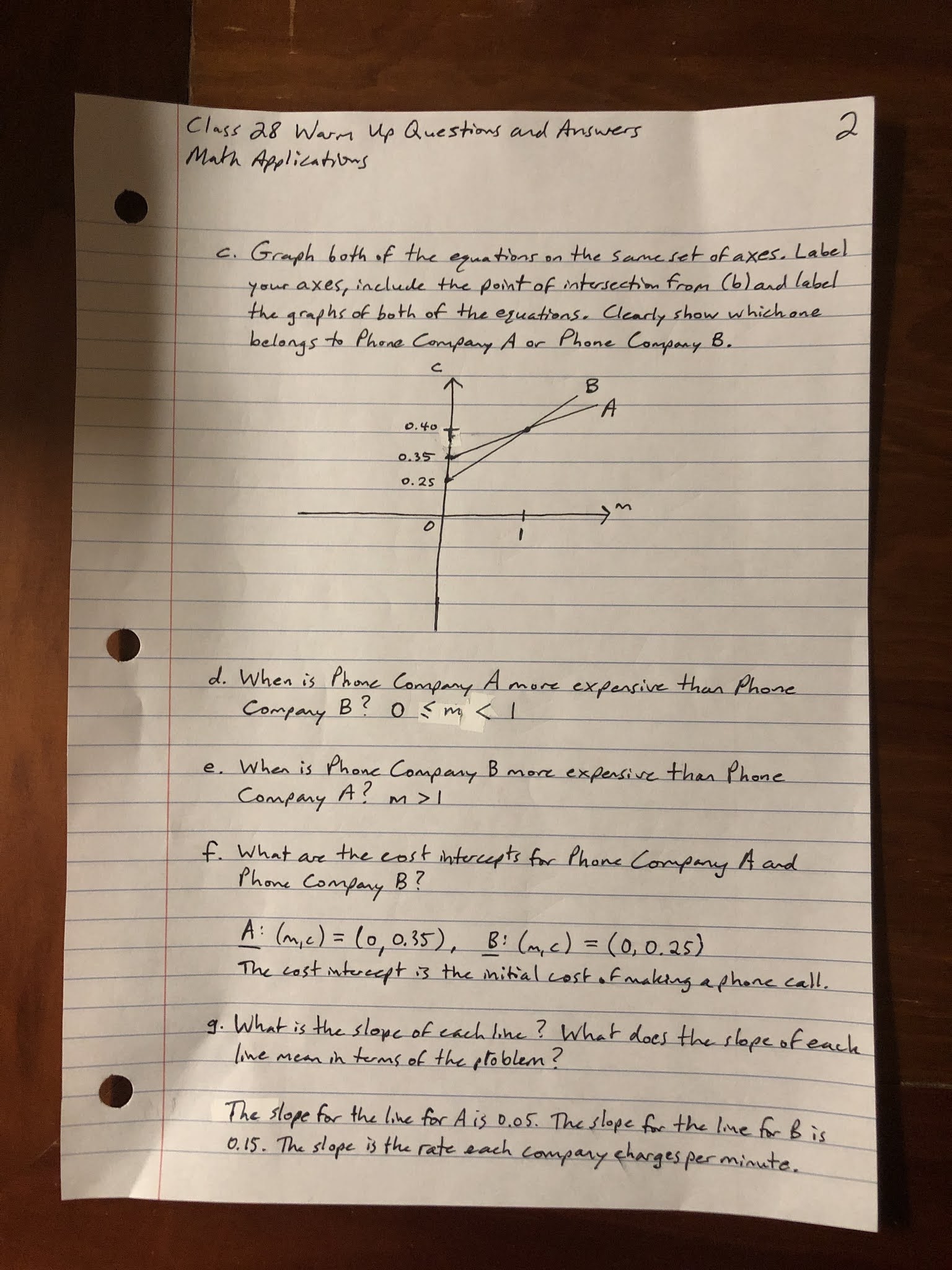 Professor Frank’s Math Blog: 2020