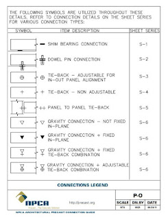 Precast Structures : Connection Legend