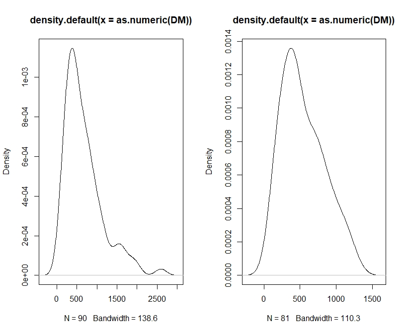 Notes on Scientific and Mathematical Programming: FRBs: DM and width ...